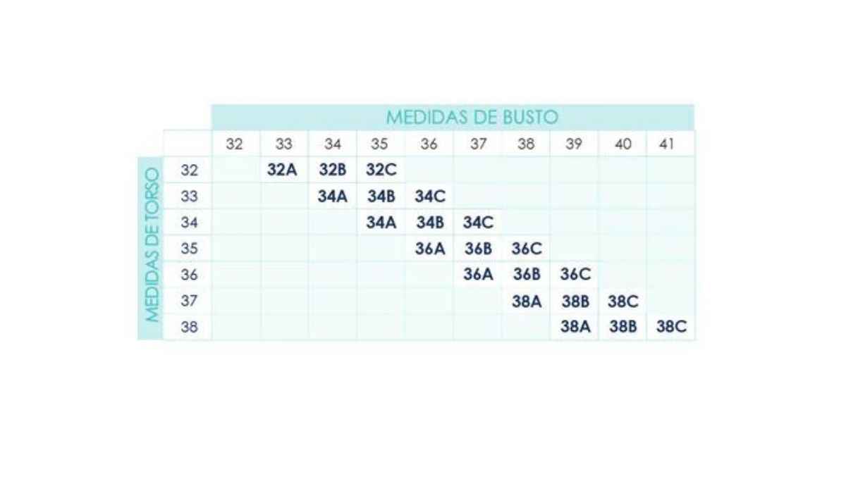 ¿Cómo elegir la talla correcta de brasier? - Serzen